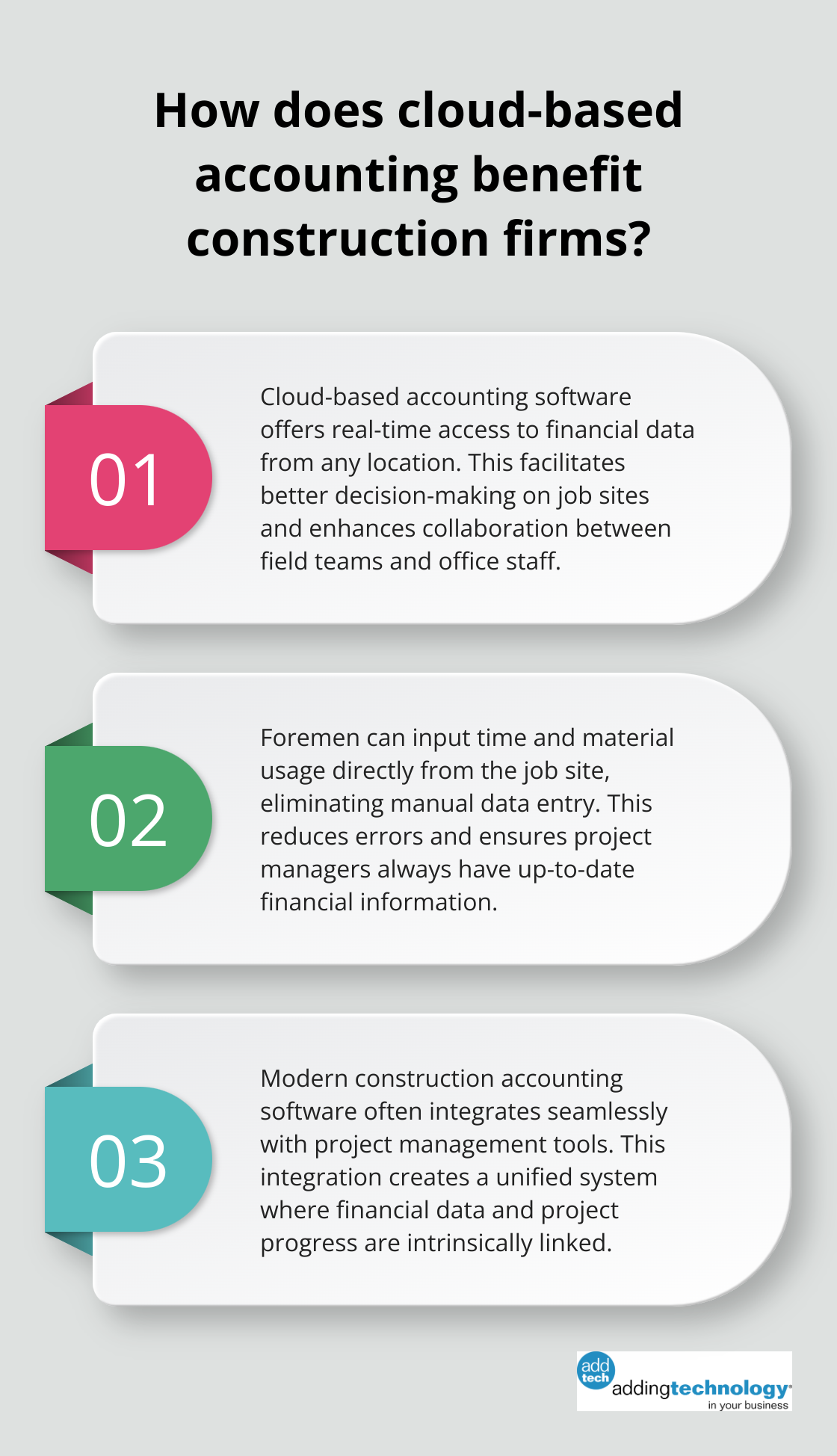 Best Practices in Accounting for Construction Businesses - adding technology