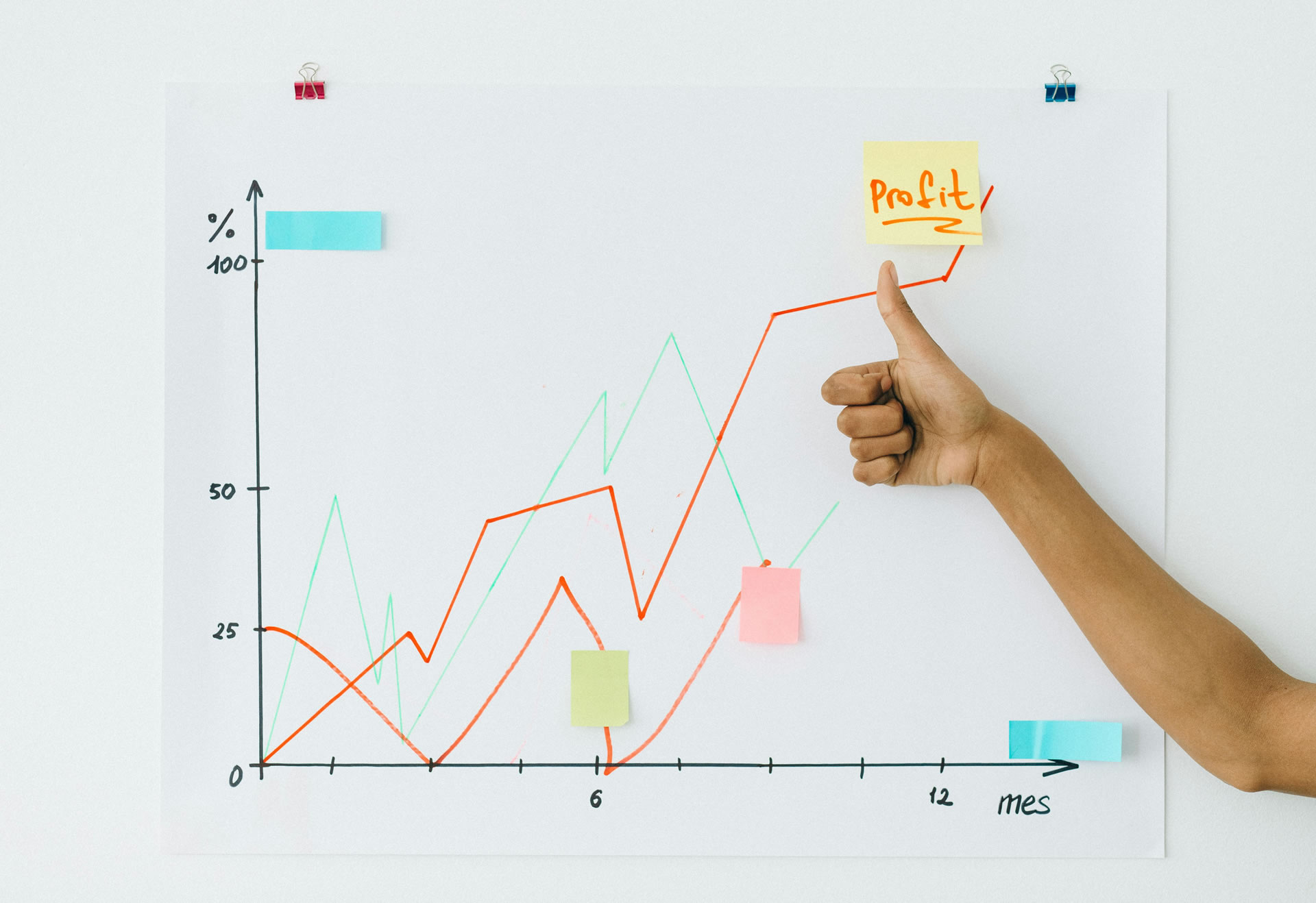 Building a Solid Budget: A Contractor’s Roadmap to Profit - adding ...